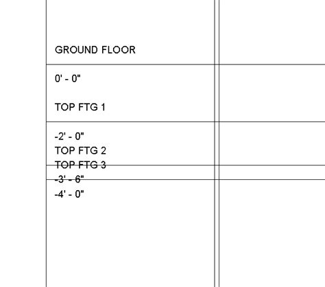 Solved Modifying Graphical Column Schedule Autodesk Community