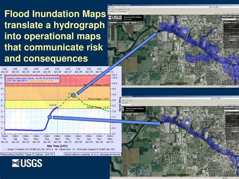 PPT Flood Inundation Mapping Program PowerPoint Presentation Free Download ID