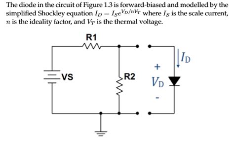Solved Plot The Diode Current Voltage Characteristic Over Chegg Com