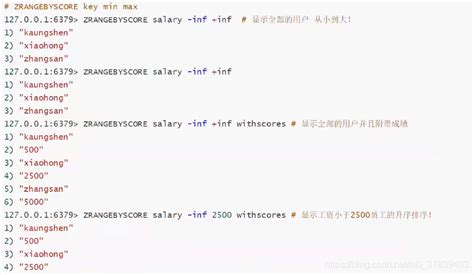 Redis Zset详解redis Zset讲解 Csdn博客