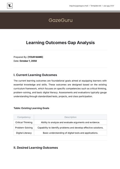 Free Learning Outcomes Gap Analysis Template To Edit Online