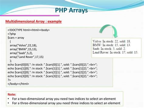 Web Development Course PHP Lecture 1 PDF Web Development Internet