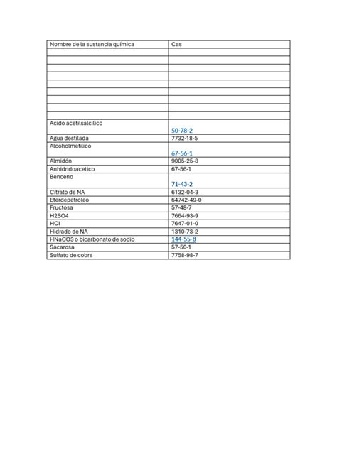 Sustancias Quimicas Unidas Pdf