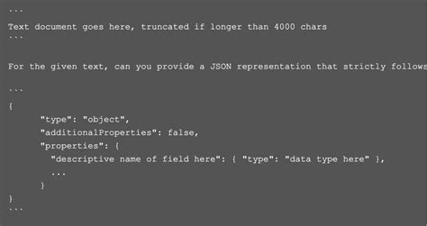 Testing The Potential Of Using Chatgpt To Extract Data From Pdfs By