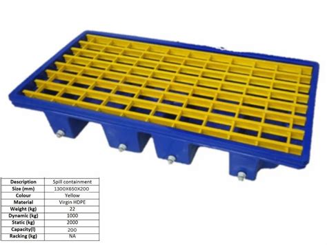 Spill Containment Pallets At ₹ 17500 Vadodara Id 2855458558930