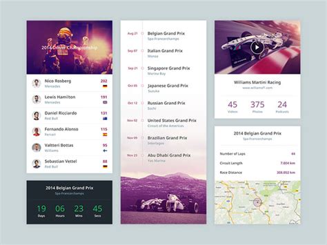 25 Gorgeous Examples Of Timeline In Mobile Apps Ui Design Smashfreakz