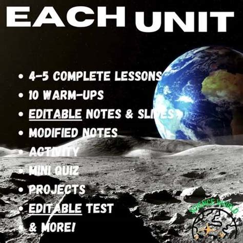 Famous Scientist Project Scientific Investigation Science Notebook
