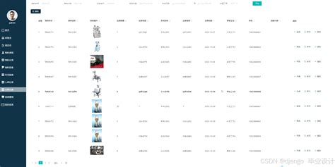 Python毕设 仓库管理系统程序论文基于python的仓库管理系统毕业论文 Csdn博客