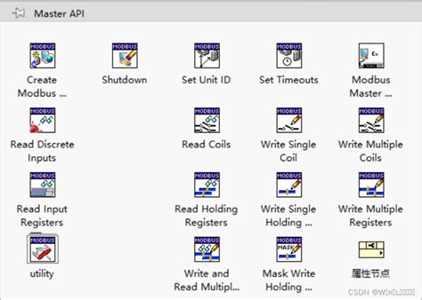 Labview Modbus串口通信 Csdn博客