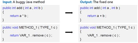 200908366 Graphcodebert Pre Training Code Representations With Data
