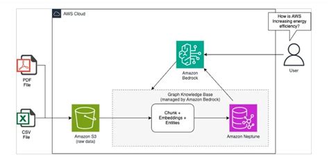 🚀 How To Build Powerful Ai Agents Using Autogen In Python Open Source By Akhilmakol Medium