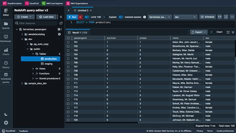 accelerate clinical research with real world data using aws data
