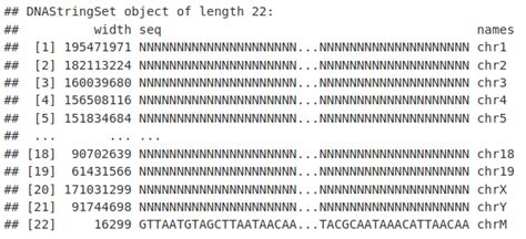Chip Seq 分析：数据比对（3）chip Seq分析如何识别不同组的不同结合位点 Csdn博客