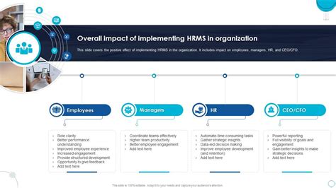 Hrms Software Implementation Plan Overall Impact Of Implementing Hrms