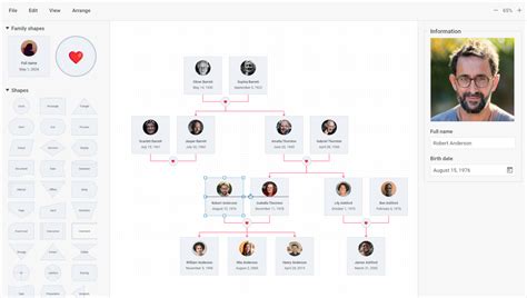 Dhtmlx Javascript Ui Components For Modern Business Apps