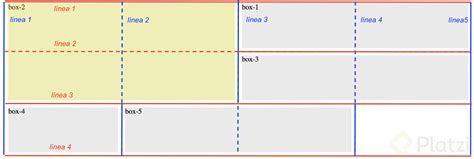 tutorial cómo construir un layout con css grid