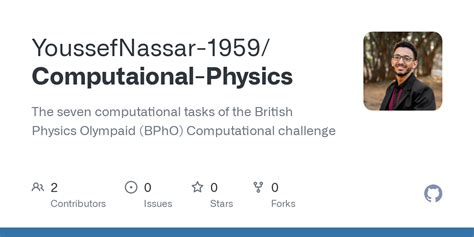 Github Youssefnassar 1959computaional Physics The Seven