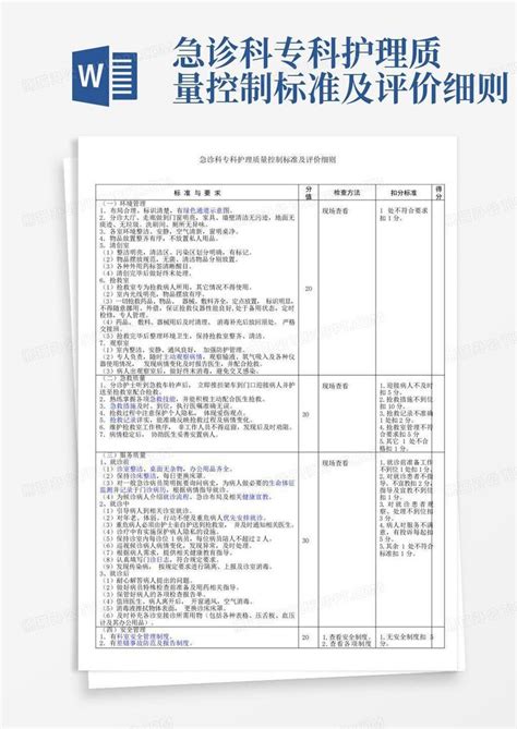 急诊科专科护理质量控制标准及评价细则Word模板下载 编号qodbaxjo 熊猫办公