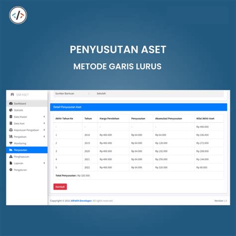 Jual Aplikasi Sistem Informasi Manajemen Aset Berbasis Web Codeigniter Shopee Indonesia