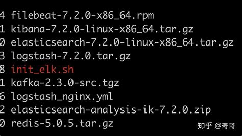 ELK 基础系列 二 安装部署 知乎