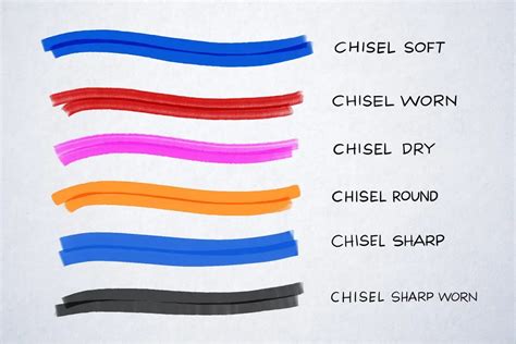 Chisel Brush For Procreate V1 0 Free Download