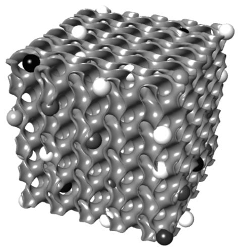 Shell Thickness Value Stv Crystallon