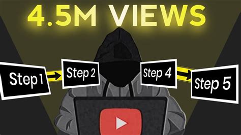 Decoding Yts Winning Formula Revealed Youtube