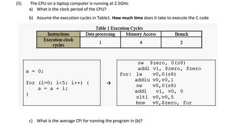Solved ū The CPU on a laptop computer is running at Chegg com