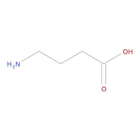 Gamma Aminobutyric Acid Depmap Compound Summary