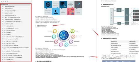 最全java面试题及答案整理（2025最新版）java高级面试题 Csdn博客