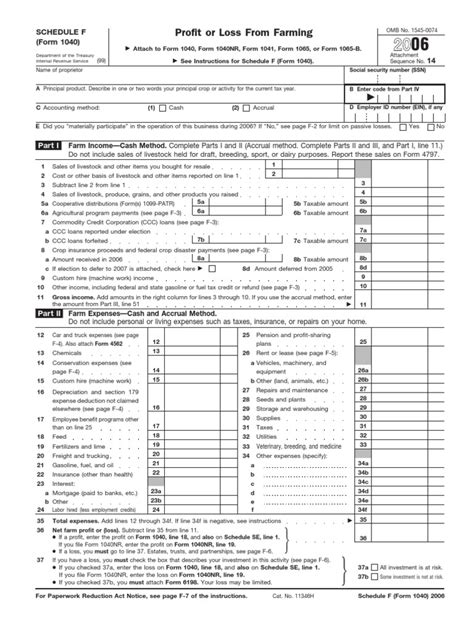 Profit Or Loss From Farming Schedule F Form 1040 14 Pdf