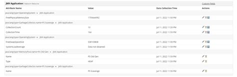 JMX Monitoring Tools Monitor JMX Java Performance ManageEngine Applications Manager