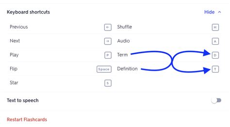 Default Keyboard Shortcuts Have Letters Reversed Quizlet R