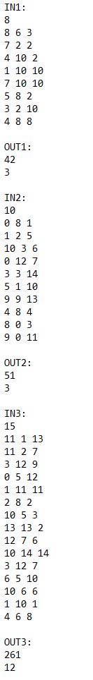java specific knapsack algorithm stack overflow