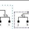 Illustration Of Block Layout Download Scientific Diagram