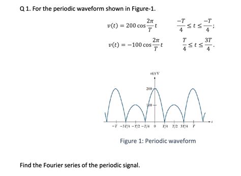 Solved Q For The Periodic Waveform Shown In Chegg Com