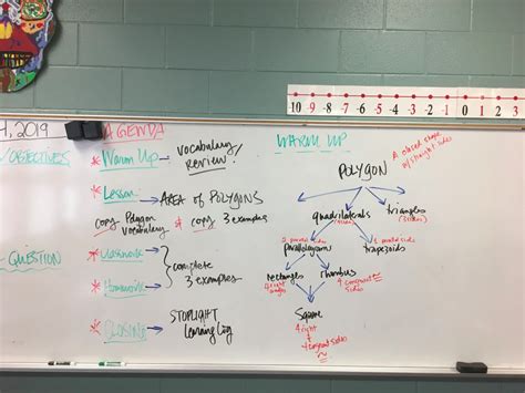Mr Lopezs Math Class Notes And Assignments