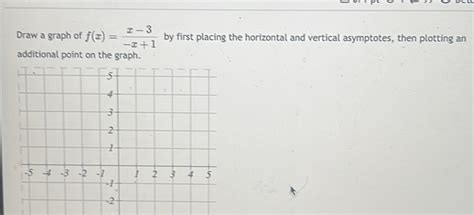 SOLVED Draw A Graph Of F X X 3 X 1 By First Placing The