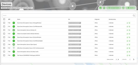 iot data hub