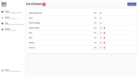 Open Source Ai Chat Bot Framework With Natural Language Understanding