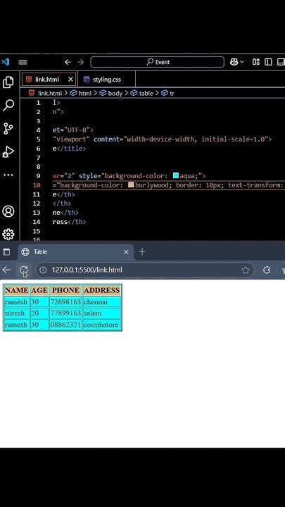 Simple Html Table Html Table For Beginners Html5 Css3 Coding Youtube