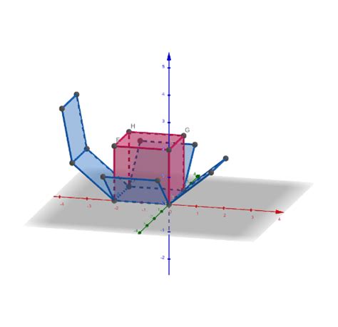 развивка на куб Geogebra