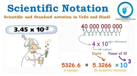 Scientific Notation And Standard Notation Worksheets