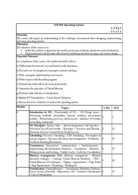 Cse2005 Operating Systems Eth 1 Ac39 Cse2005 Operating Systems L T P