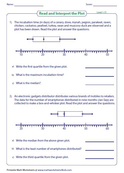 Box And Whisker Plot Worksheet With Answers Printable Pdf Template
