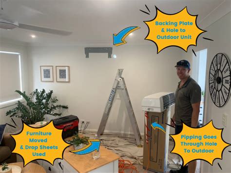 Split System Installation Your 1 Step By Step Guide