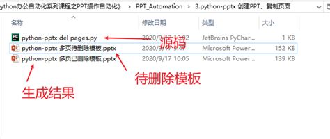 Python自动化操作ppt看这一篇就够了 Csdn博客
