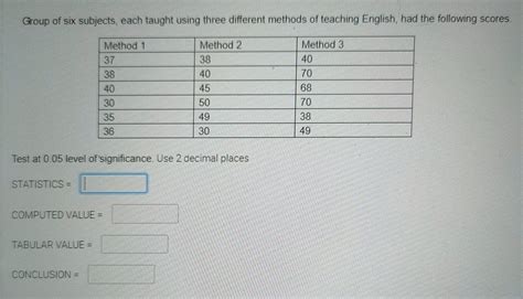Solved Group Of Six Subjects Each Taught Using Three Different