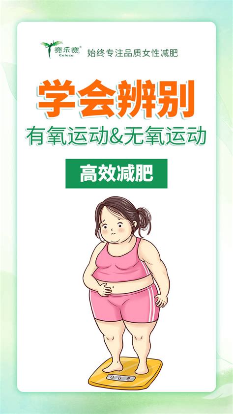 学会辨别有氧运动and无氧运动，减肥不再是难事 ~ 搜狐大视野 搜狐新闻