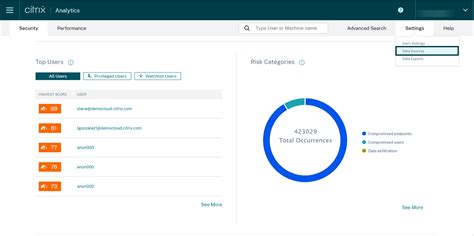 PoC Guide POC Guide Citrix Analytics For Security Citrix Tech Zone